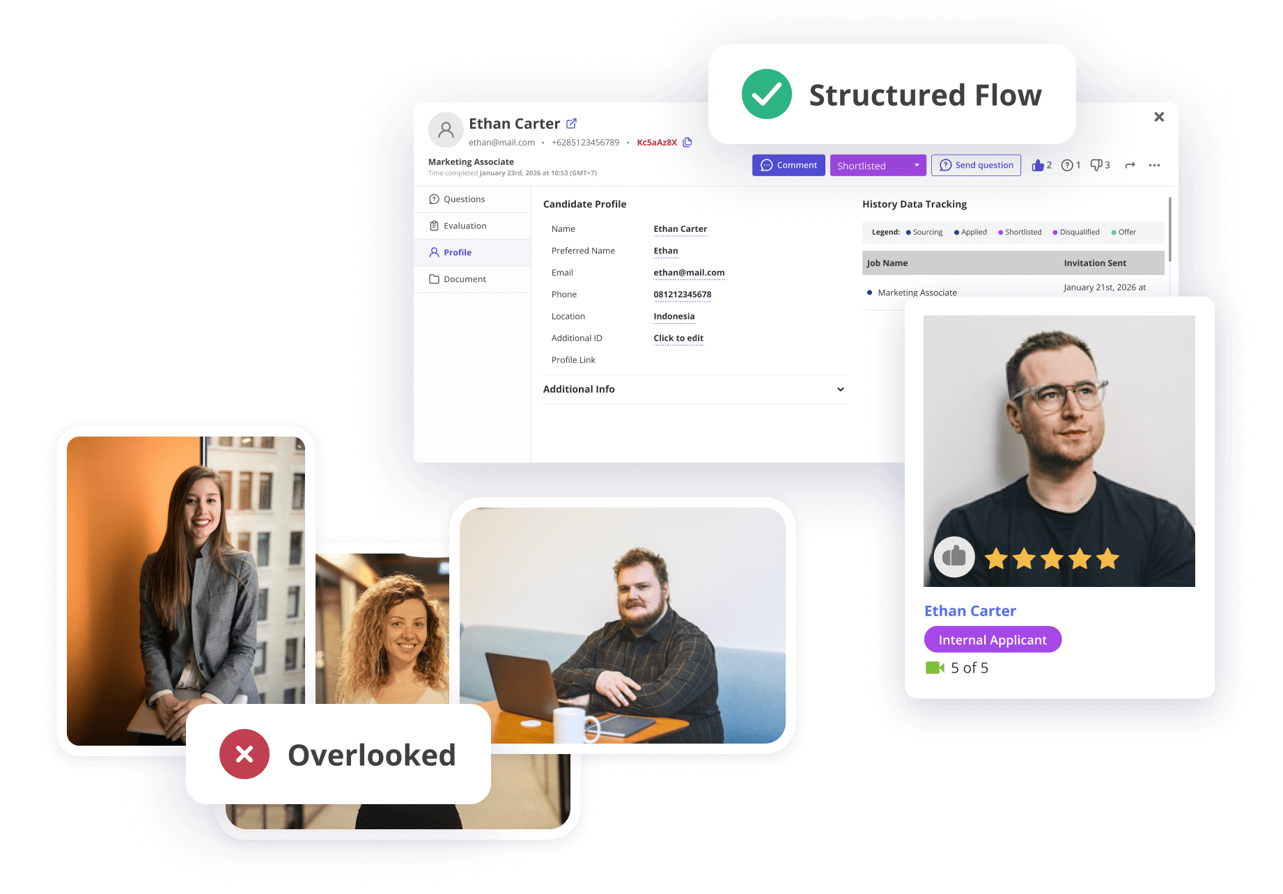 Supporting Internal Mobility with Structure